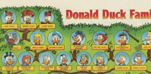 Character Spotlight – Fethry Duck – DuckTalks