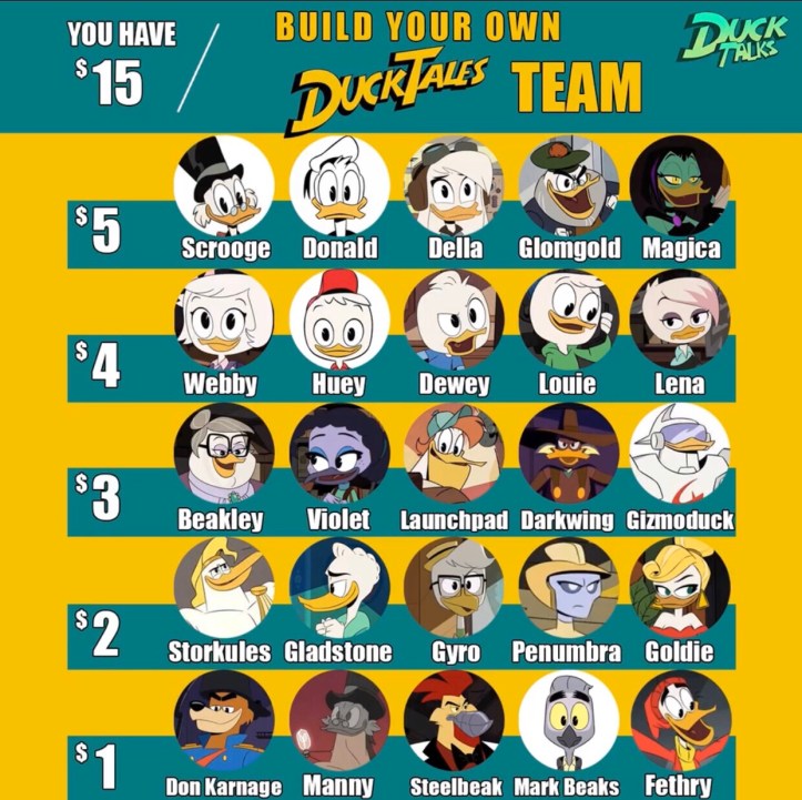 Pick Your DuckTales Team! – DuckTalks
